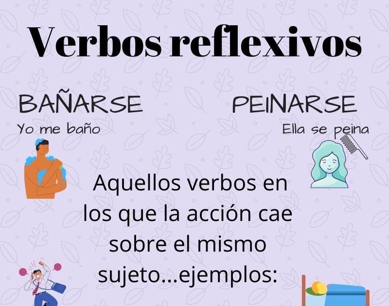Frases con verbos reflexivos en español