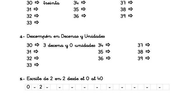 La huella del saber: La familia del número 30