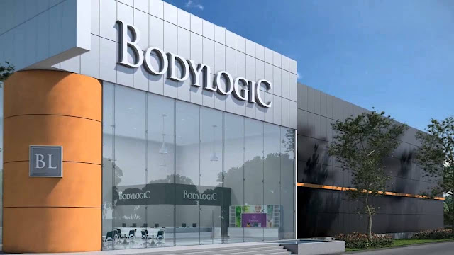 ESTAR BIEN SENTIRSE BIEN: ESTAR BIEN, SENTIRSE BIEN BODYLOGIC