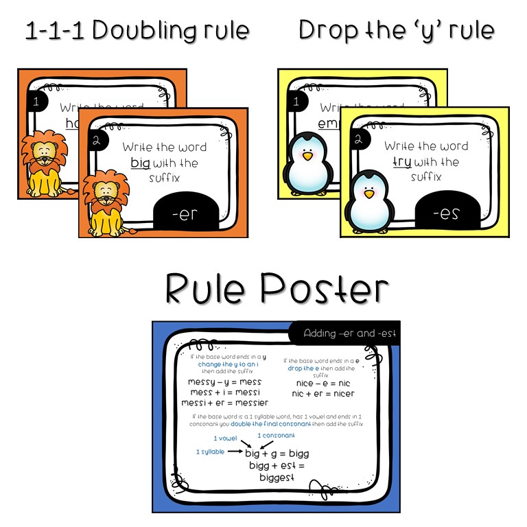 Teach Growing Minds: Adding Suffixes