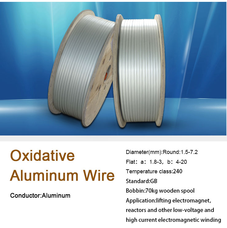 ZhengZhou LP Industry Co,.LTD: Oxidative Aluminum Wire