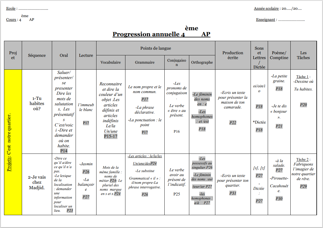 Progression annuelle 4ème AP