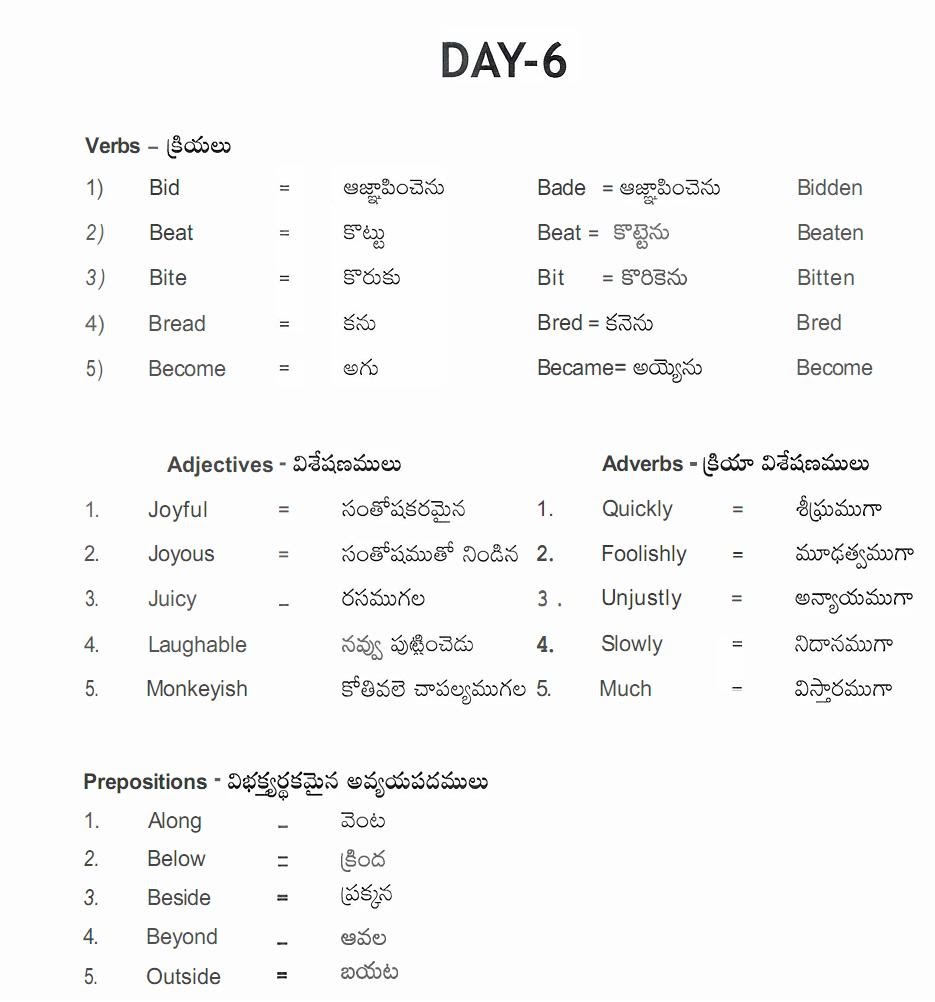 Download Basic English Words With Meaning In Tamil Pdf Profitsfile