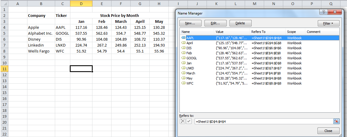 Excel Tip 17 Shortcut To Naming Cells Or Ranges And Why You Should