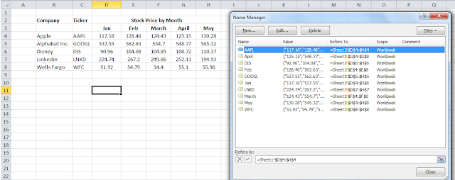 Excel Tip #17 - Shortcut to Naming Cells or Ranges and Why You Should ...