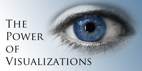 Strategies to develop visualization skill - Body, mind spirit wellness ...