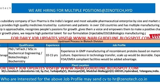 NABL GUIDELINES: Multiple Positions Opening @ Zenotech Laboratories Ltd