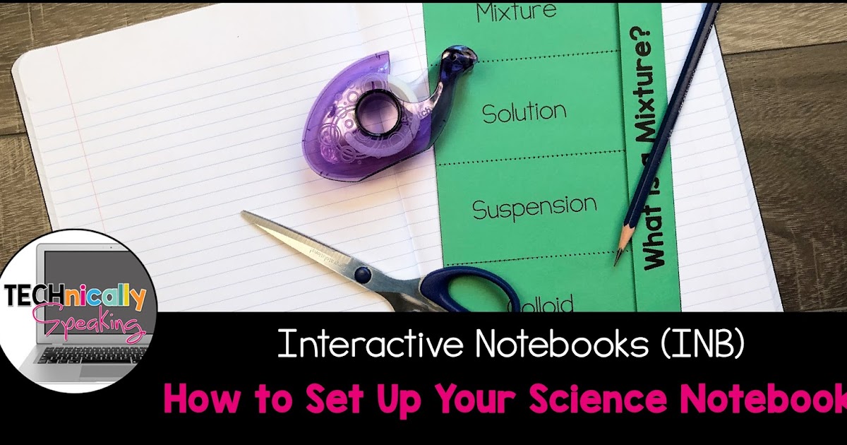 How to Set Up Your Science Interactive Notebook | Technically Speaking ...