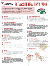 Food & Friends Minute: National Nutrition Month®: Week 1 Healthy Living ...