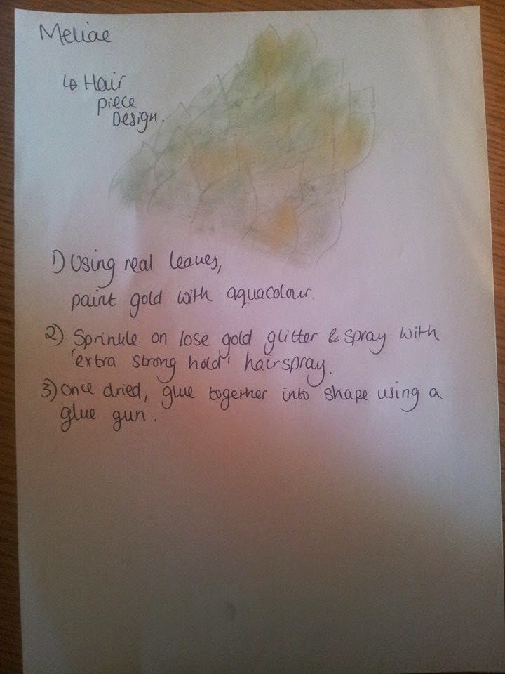 Greek Mythology in Contemporary Form: Ash Tree Nymph (Meliae) - Development