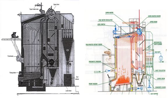 Dzikrie's Blog of Engineers: Laporan Praktikum Utilitas | Praktikum ...