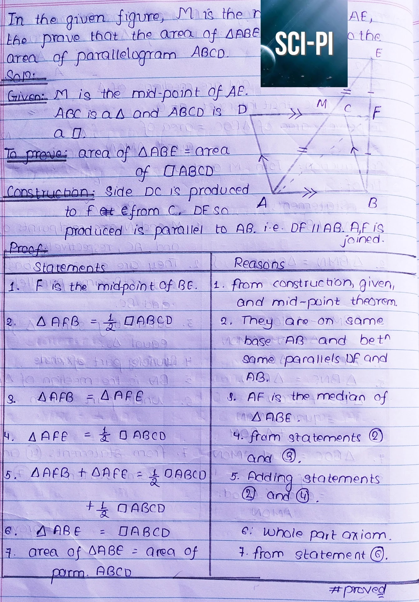 Class 10 - Geometry - Area of Triangles and Quadrilaterals - Solved ...