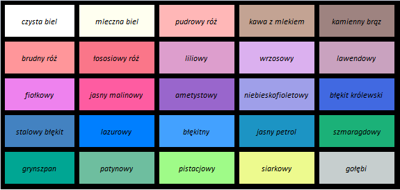 Restyle Inc: Typy kolorystyczne: Chłodne lato (Cool summer)