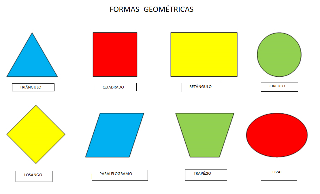 Formas geométricas | Acesso