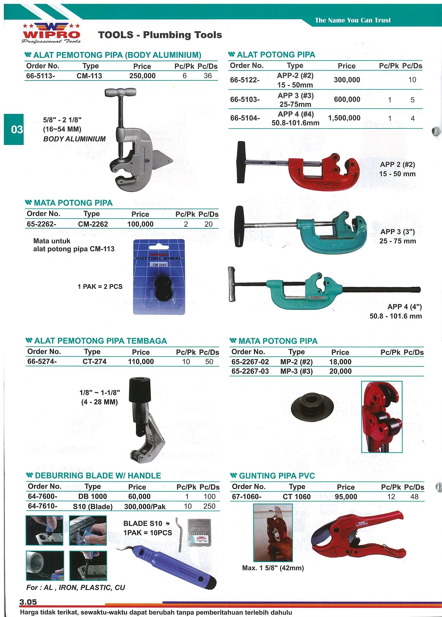Wipro Tools and Accessories
