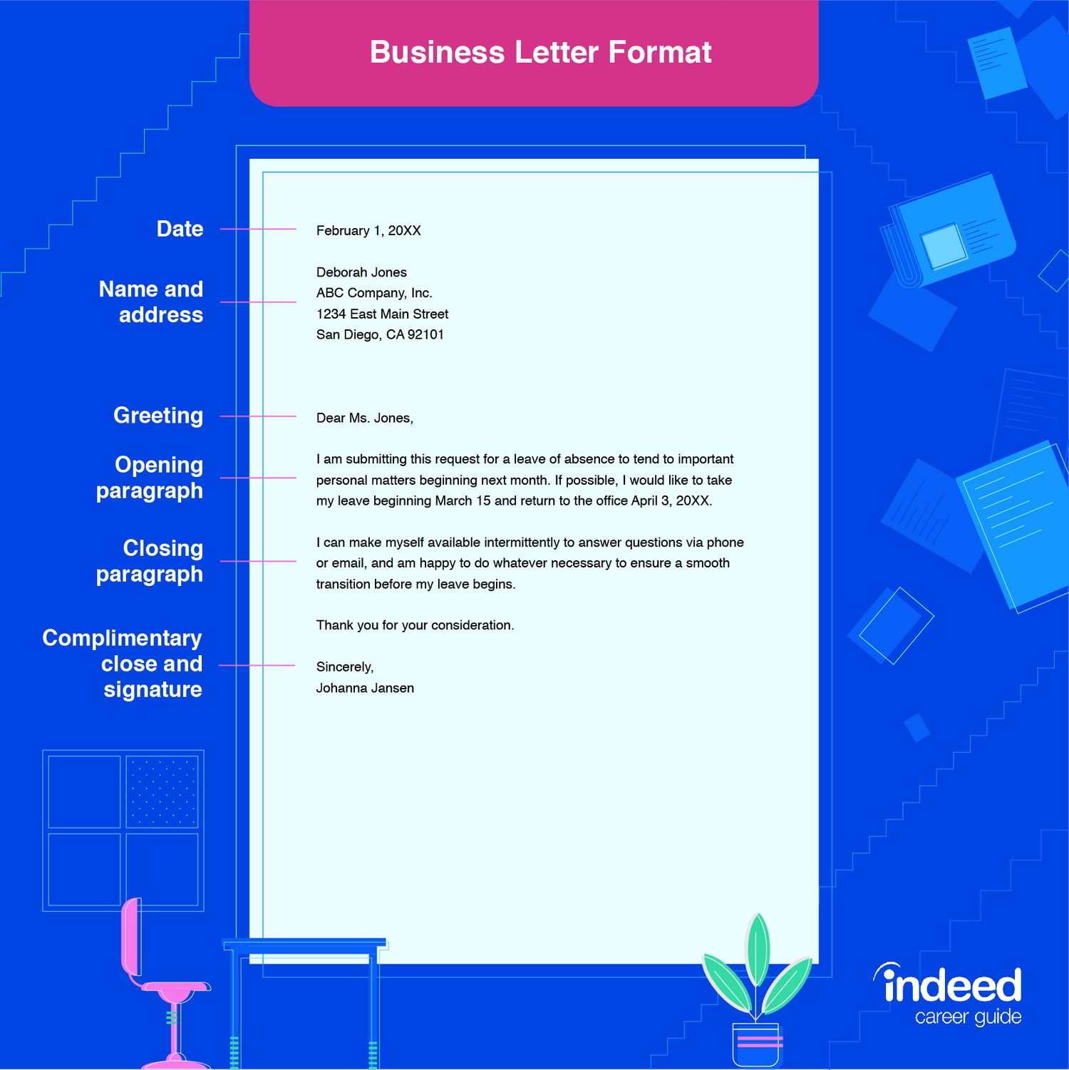 Salutation For Business Letter ~ Thankyou Letter