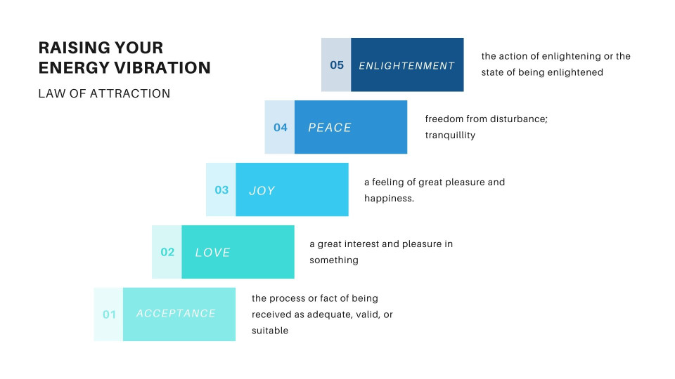 Raising Your Energy Vibration: 8 Steps for Real Help