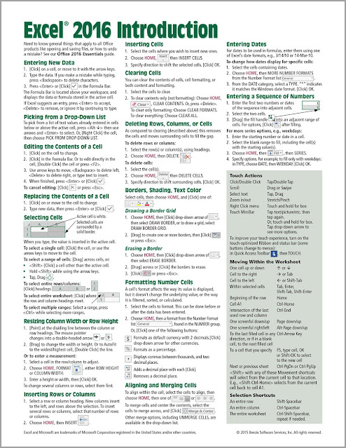 Excel And Vba Cheatsheets King Of Excel