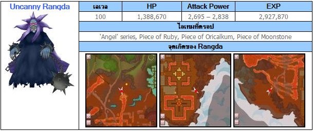 Rangda - บอสตัวใหม่ [Patch:Rewind 8] ~ N e w b i e G u i l d | Flyff