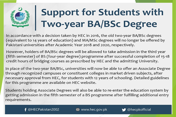 AIOU - Allama Iqbal Open University admissions exam result and tutors ...