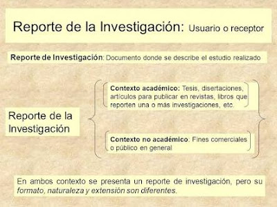Aprendiendo Metodología de la Investigación con Modalidad en Línea: 5.1 ...