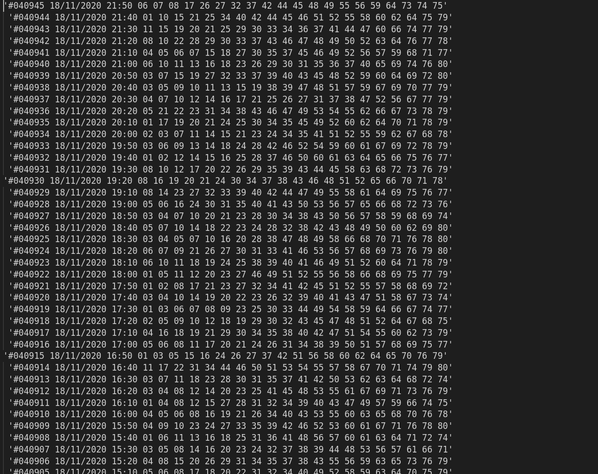 GitHub - tieukhachngao/Crawl-Data-from-Keno-Vietlott: Crawl Data Keno ...