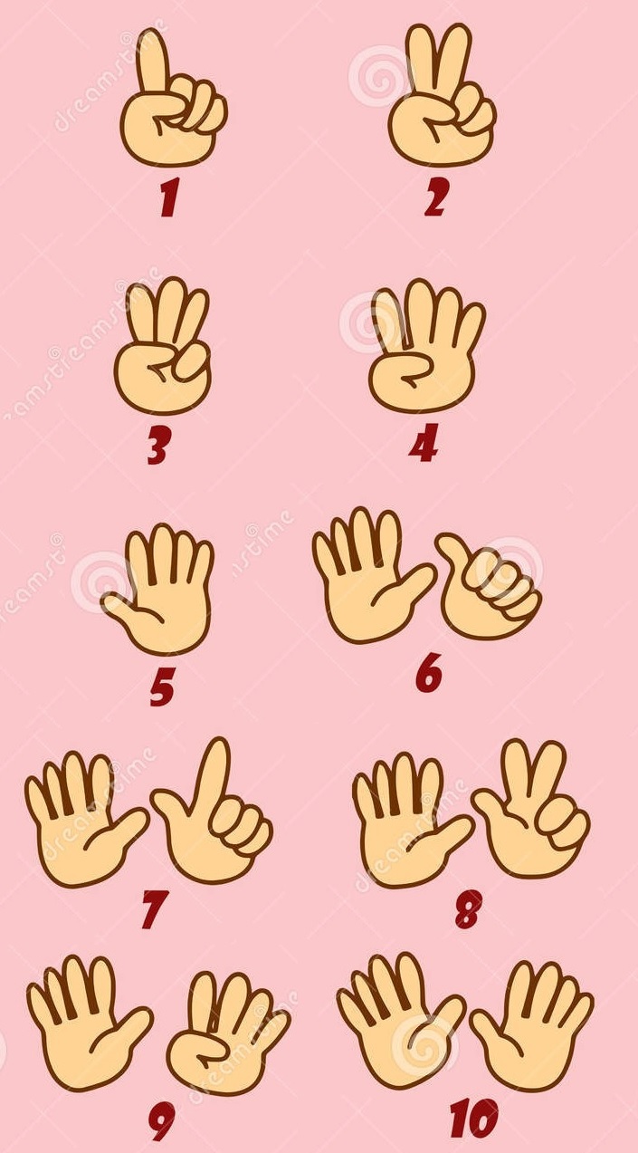 La Villa Creativa: Manos numéricas