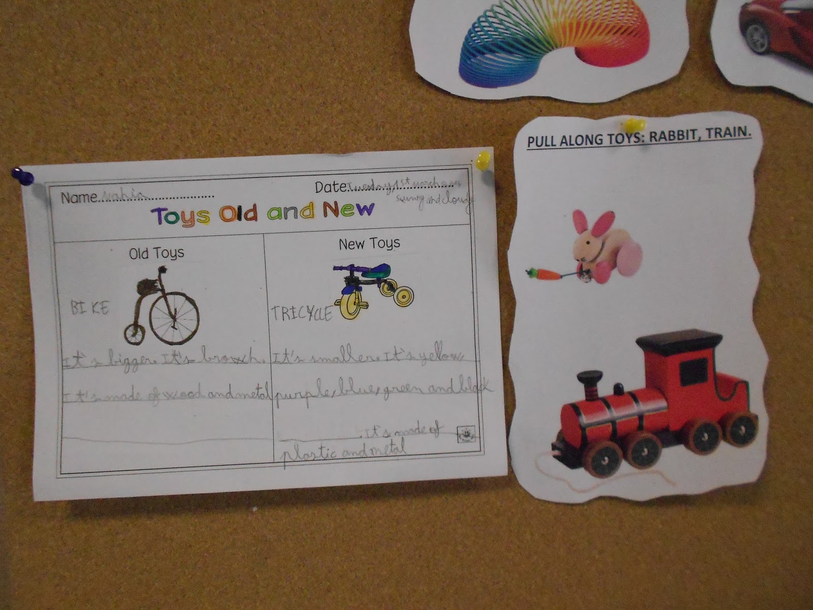 Zaldupe English Blog: GRADE 2 : COMPARING TOYS , OLD AND NEW,
