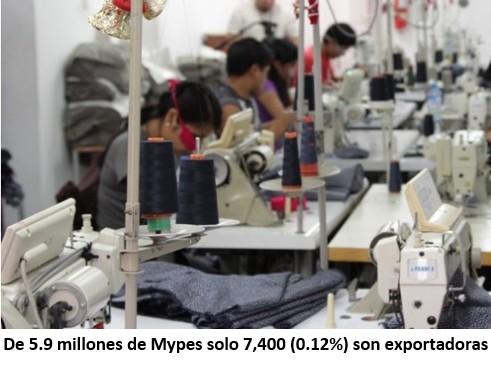 PERÚ: SITUACIÓN DE LAS MICRO Y PEQUEÑAS EMPRESAS : PLANTEAMIENTOS