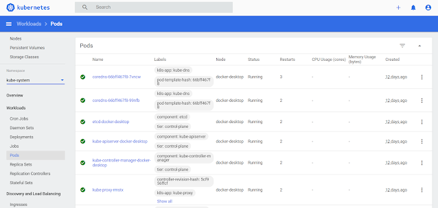 Coders Classroom: Kubernetes for Developers #5: Kubernetes Web UI Dashboard