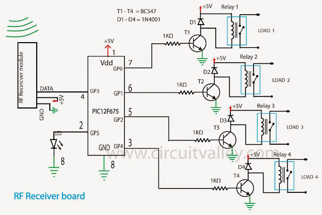 Control 4 channel Relay Board by using Low Cost Radio frequency modules ...