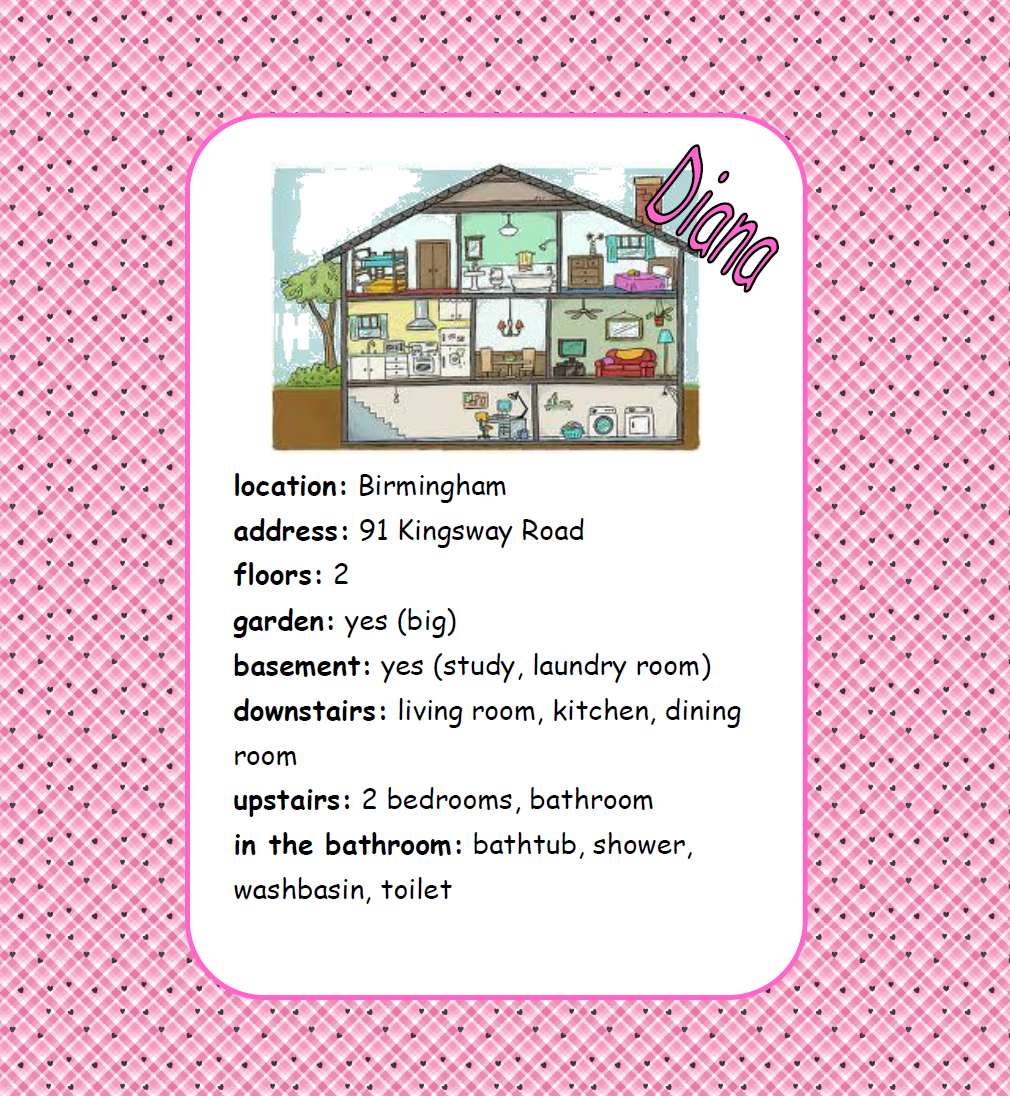 My family speaking cards