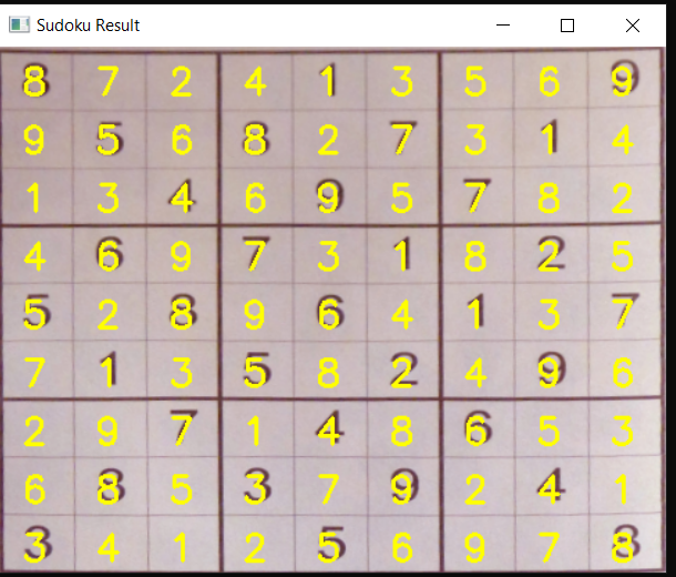 Sudoku Solver In Python Lior Sinai