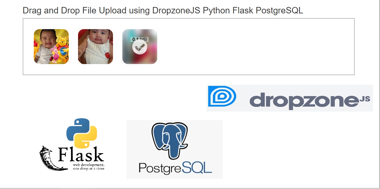 Drag And Drop File Upload Using Dropzonejs Python Flask Postgresql Tutorial101