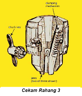 Materi Lengkap Pengertian Mesin Drilling(Bor) - Teknik Tempur