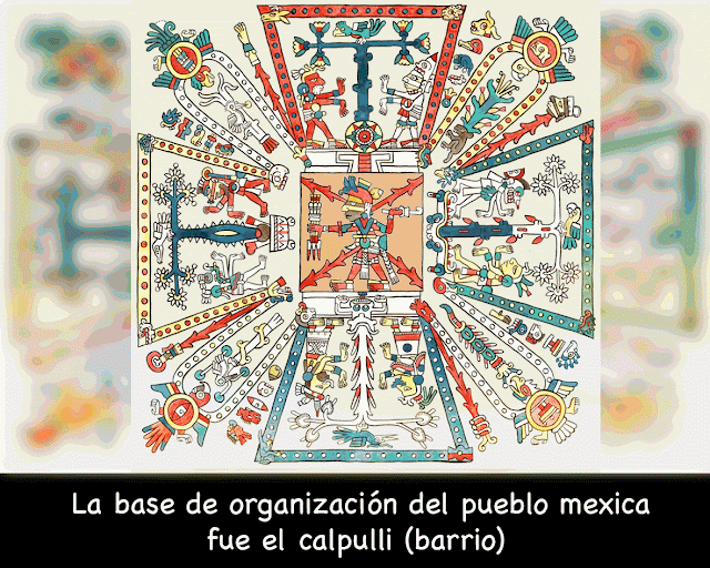 Línea de tiempo | Formación artística y artesanal en México Tenochtitlán