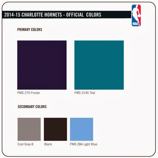 Graphic Language: The Bee's Knees: Charlotte Hornets 2014 Identity