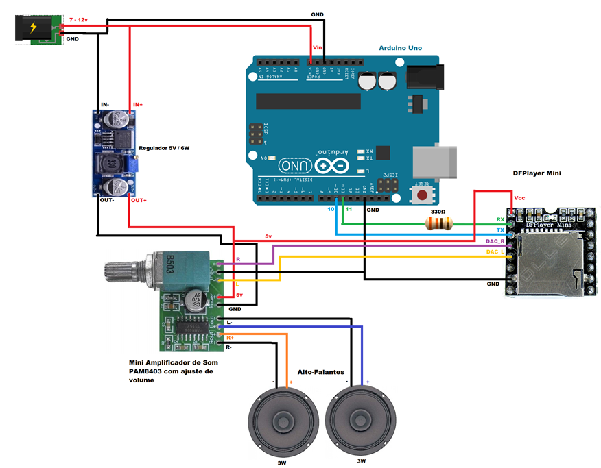 Mp3 Player Com Arduino Uno Fernando K Tecnologia