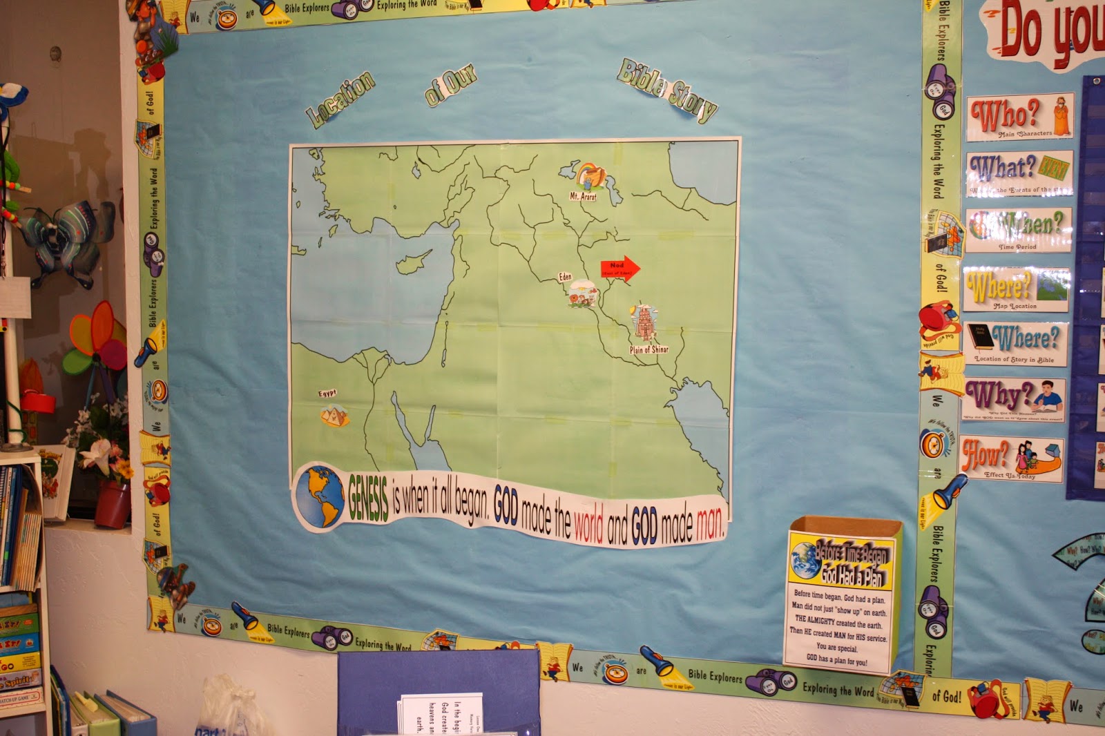 Hands On Bible Teacher: Creation---GOD'S AWESOME PLAN for MAN