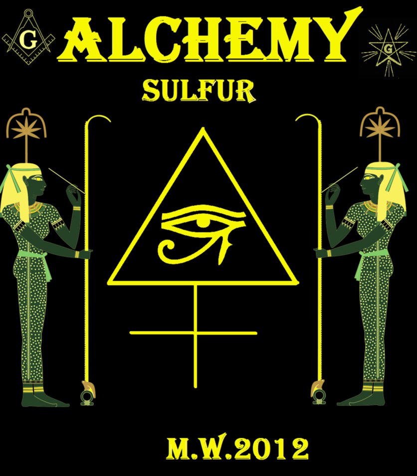 EXAMS AND ME : Sulphur: The Origin