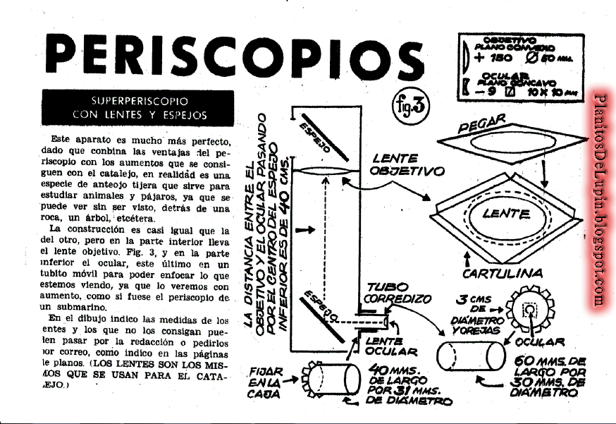 Dos periscopios