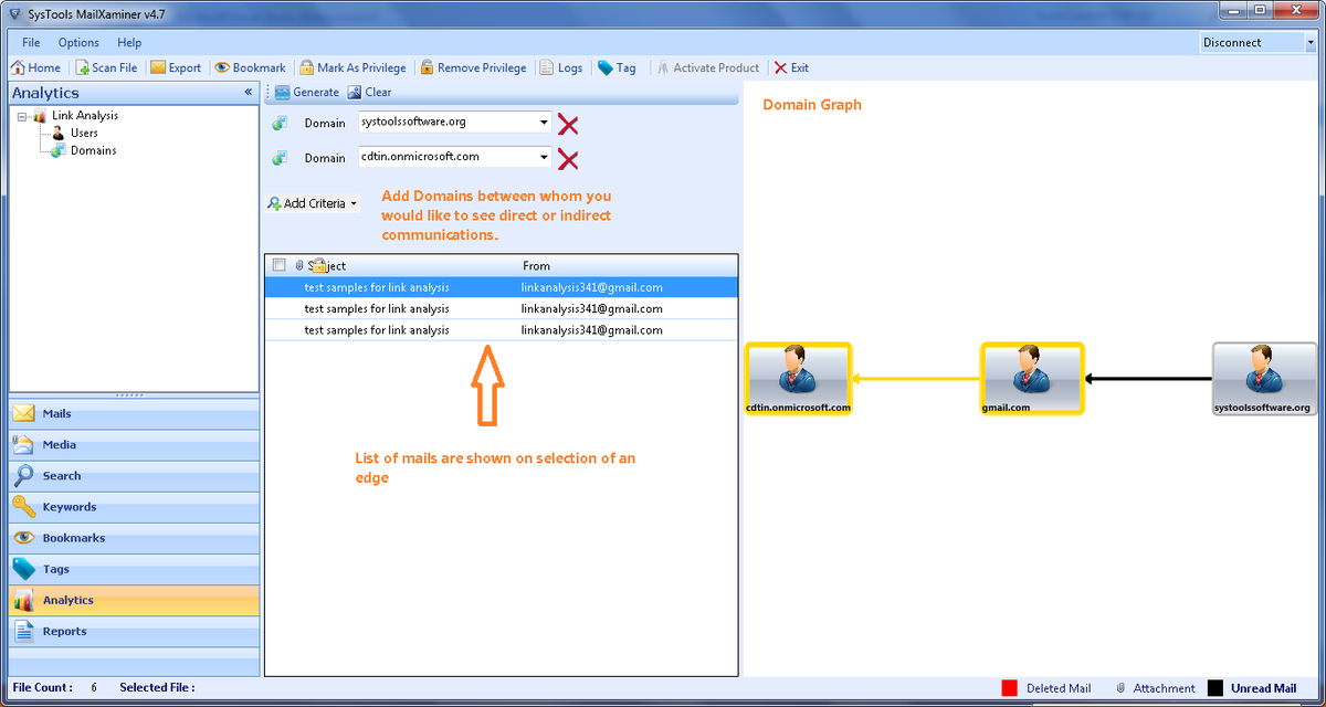 Digital Forensics Examiner: DIGITAL FORENSICS: Email Forensics Tools