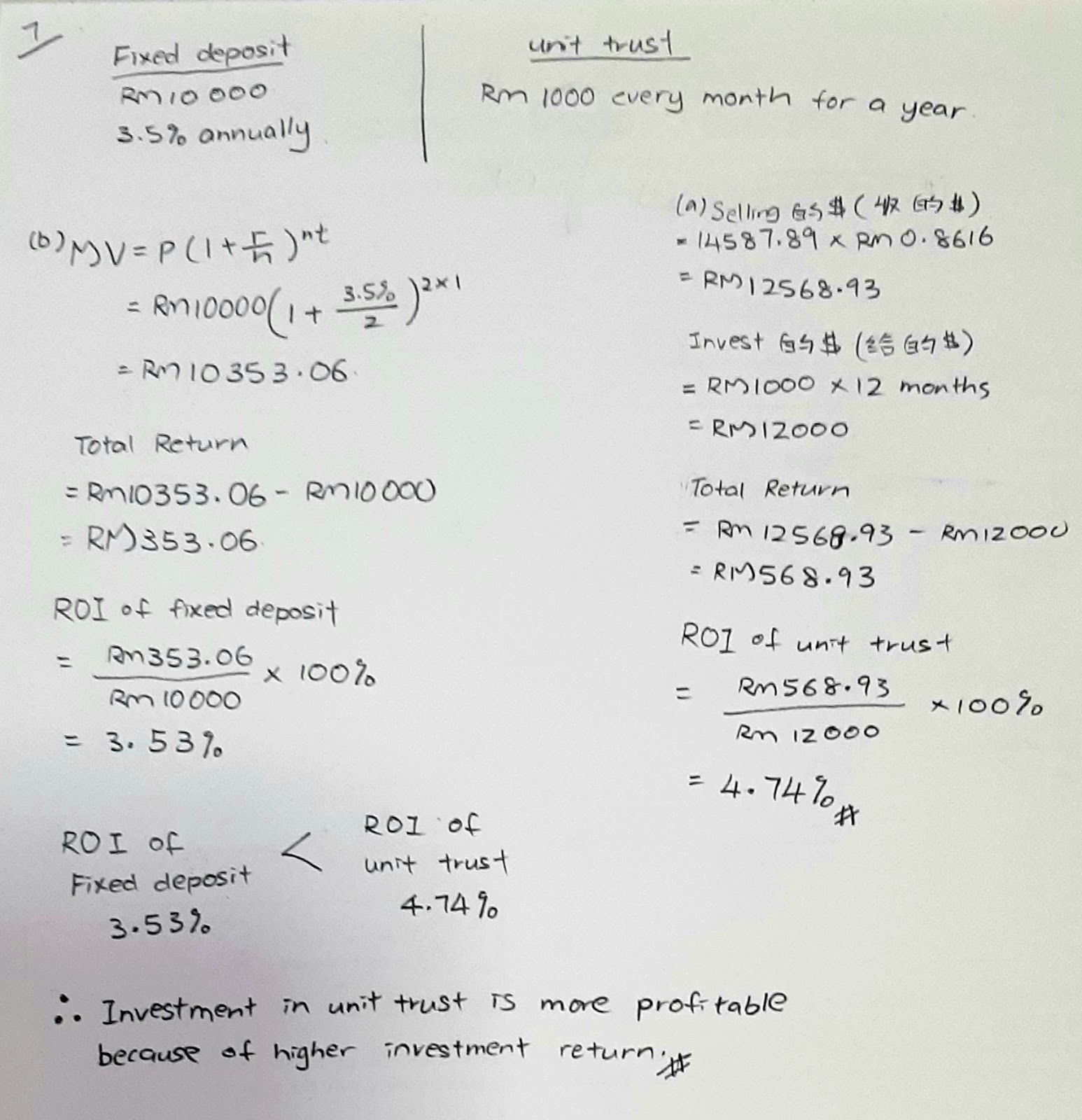 aay TUITION : F3 Math (3/4/2020) - Chapter 3 Consumer Mathematics ...