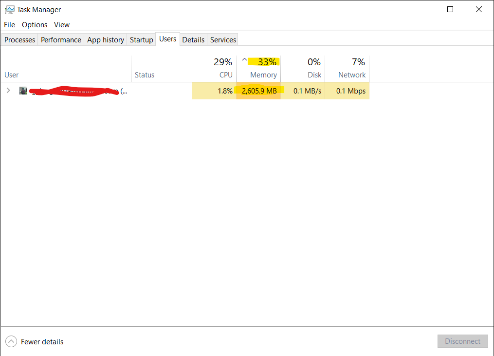 Mengetahui Pemakaian RAM di Windows 10 - Task Manager - BLOG SAYUGI