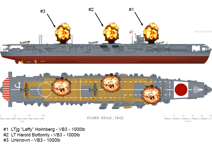 War Upon The Water: The End of IJN Sōryū