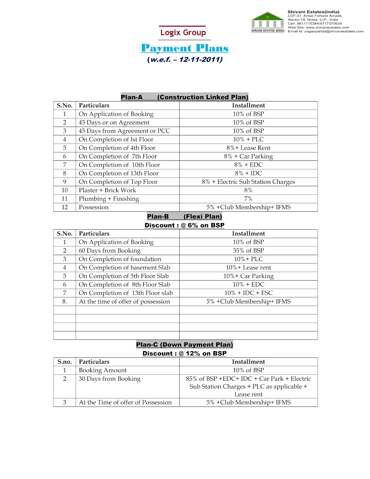 Logix Neo World | Logix Neo World Noida | 9711118849 | Neo World Noida ...