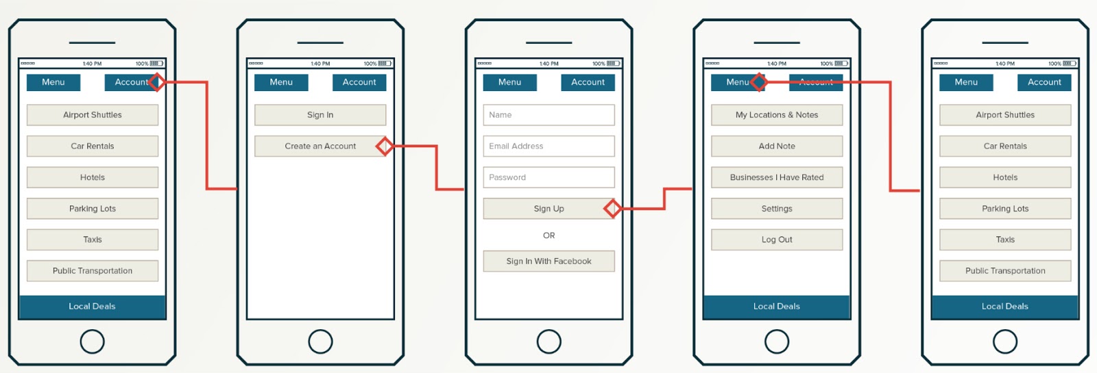 BridgeStacks: How To Revamp Your Existing App & Grow Your Business?