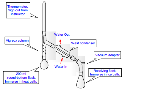 NuHaNa's: Learn Chemsketch Part 3: Vacuum Distillation Apparatus