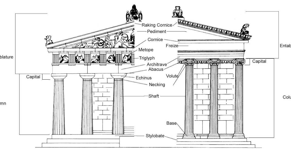 Greek Architecture Temples | Apartment Design