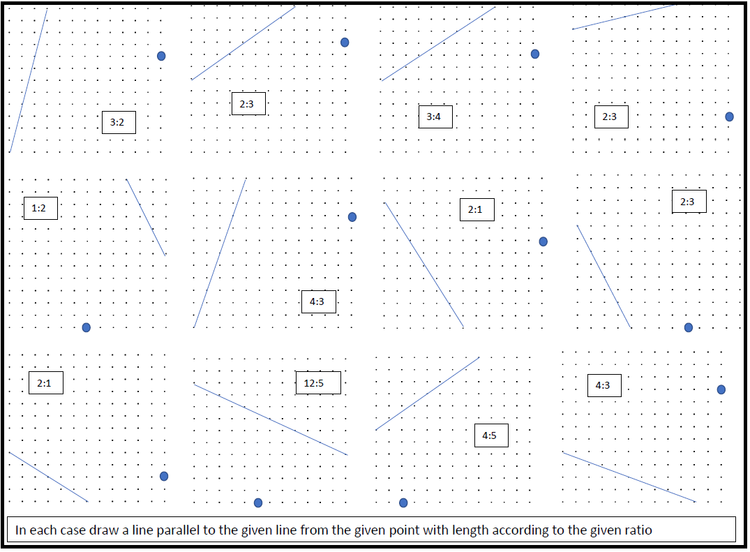 Resourceaholic: Lines and Angles on Square Grids